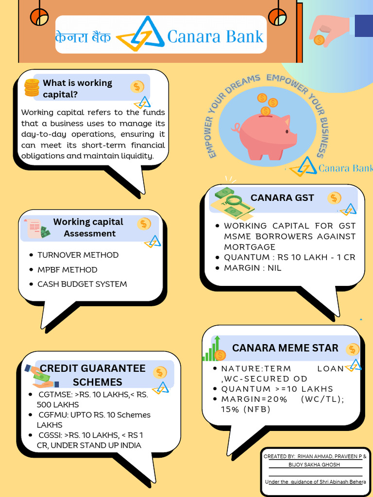 Canara Bank Infographic (Poster) | PDF | Banking | Monetary Economics