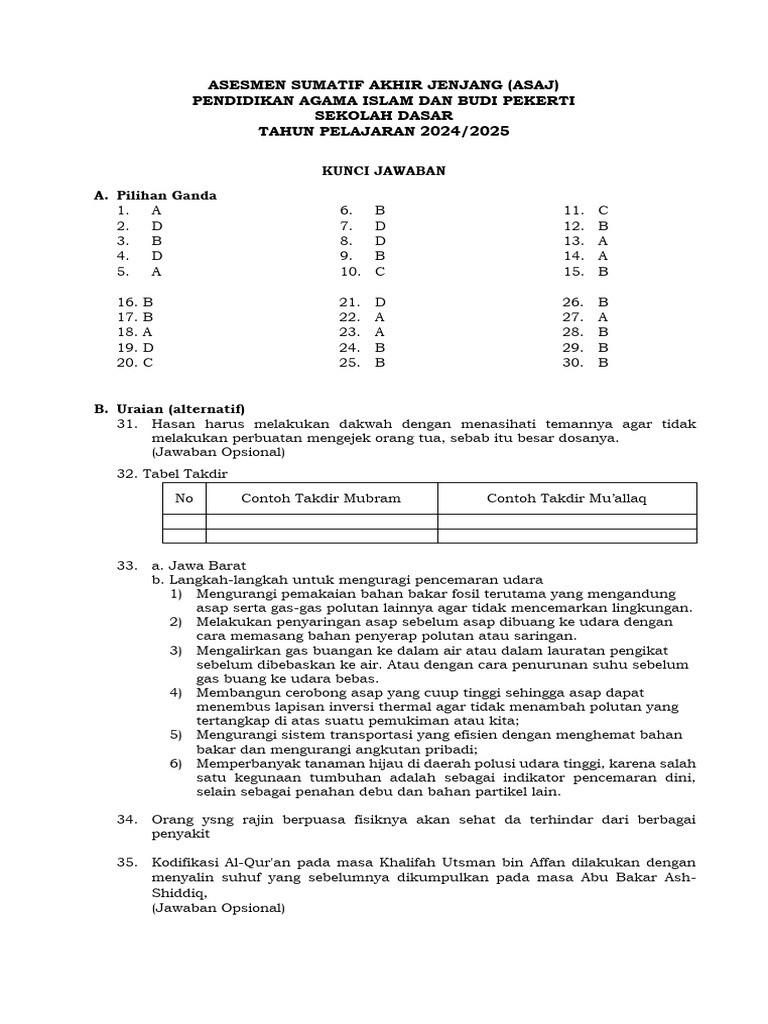 Kunci Jawaban Naskah Soal Asaj Kurmer - 2025 | PDF