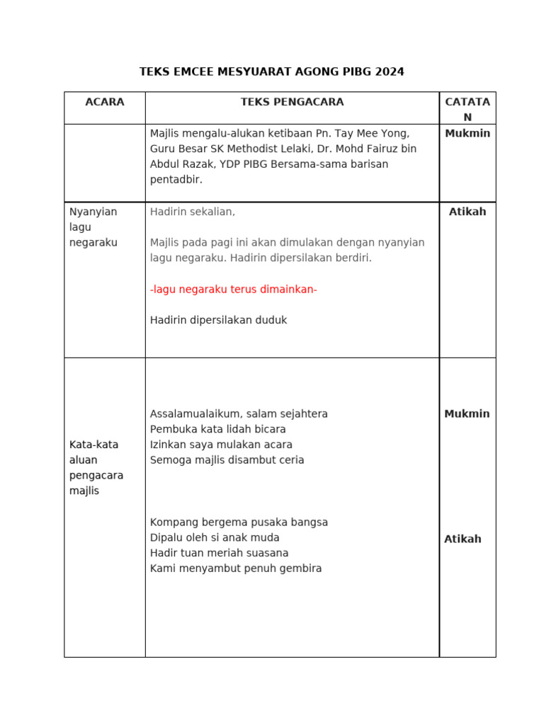 Teks Emcee Mesyuarat Agong Pibg 2024 | PDF