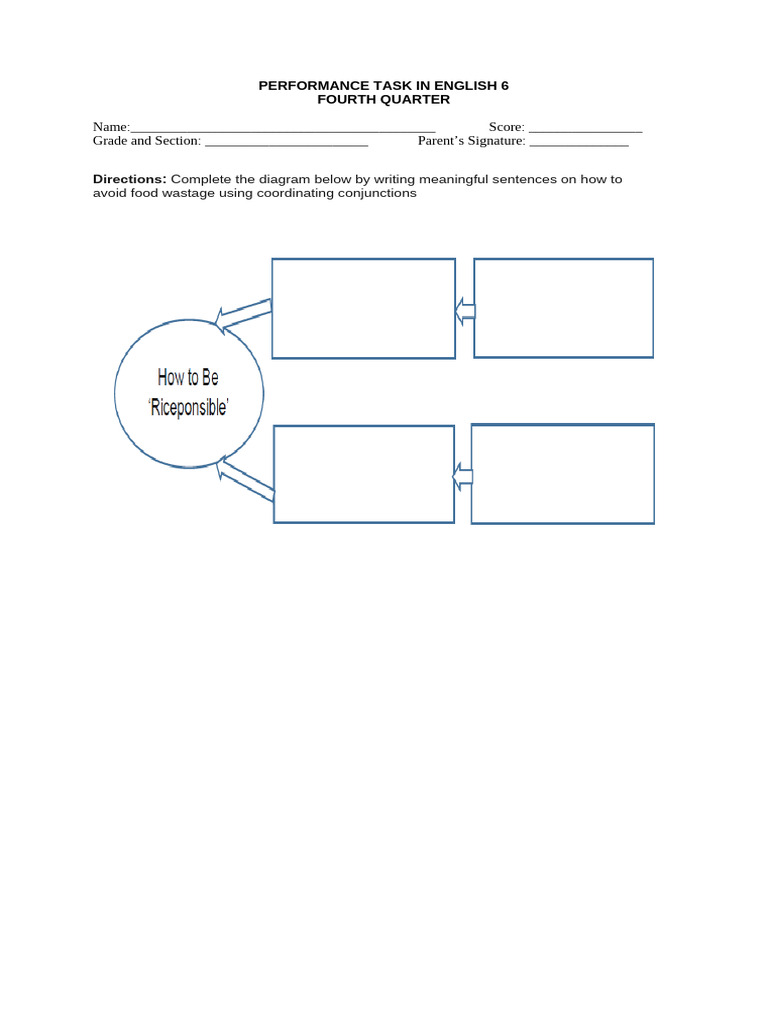 Q4 PERFORMANCE TASK No. 2 | PDF