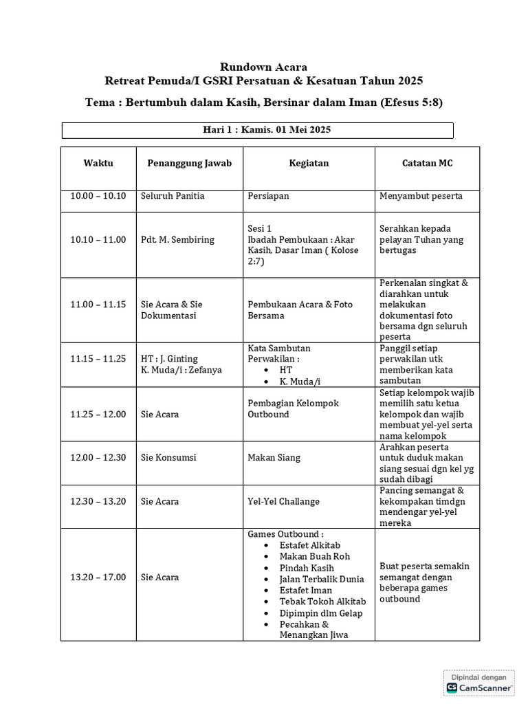 Rundown Retreat 2025 | PDF