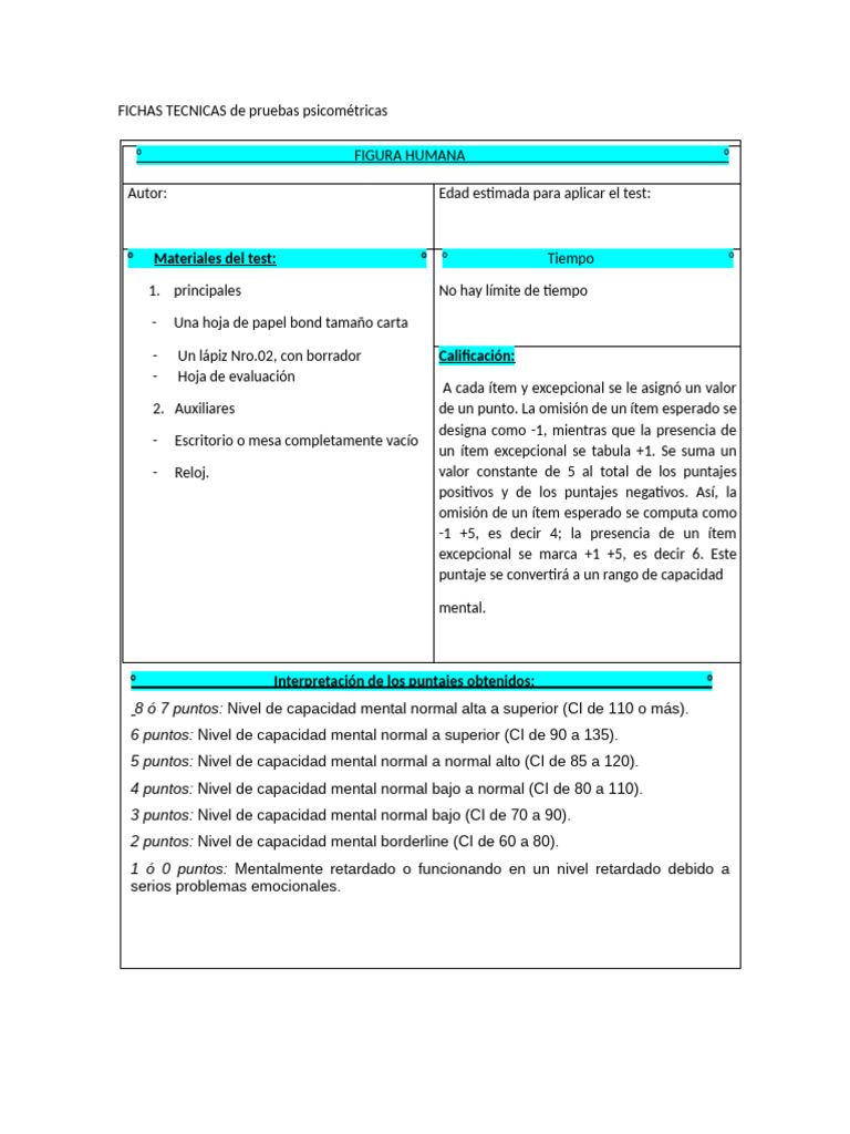 FICHAS TECNICAS de Pruebas Psicométricas | PDF