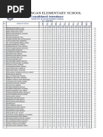 Class List 2025-2026 Complete Names | PDF