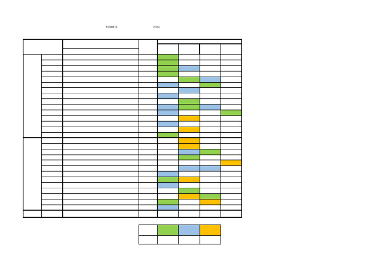 JSU T5 Biologi K1 | PDF