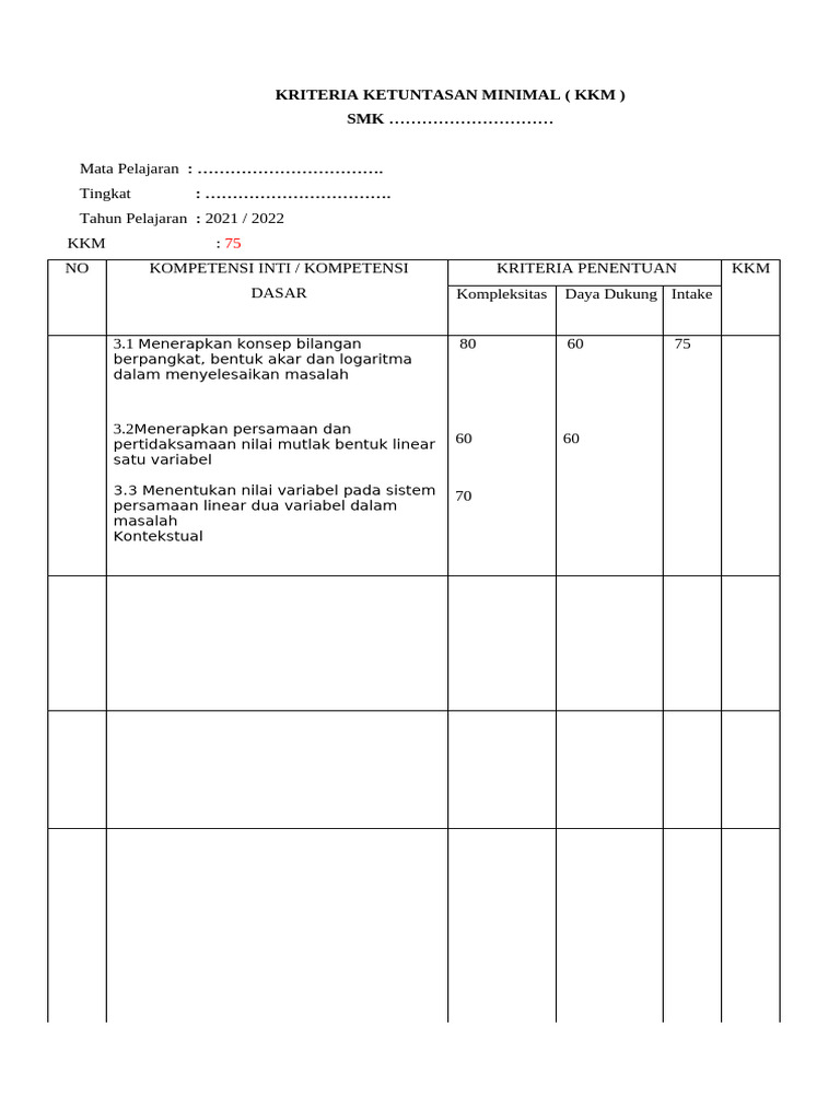 Contoh KKM | PDF