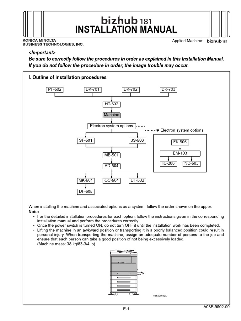 bizhub 181 Installation Instr | PDF | Manufactured Goods | Equipment