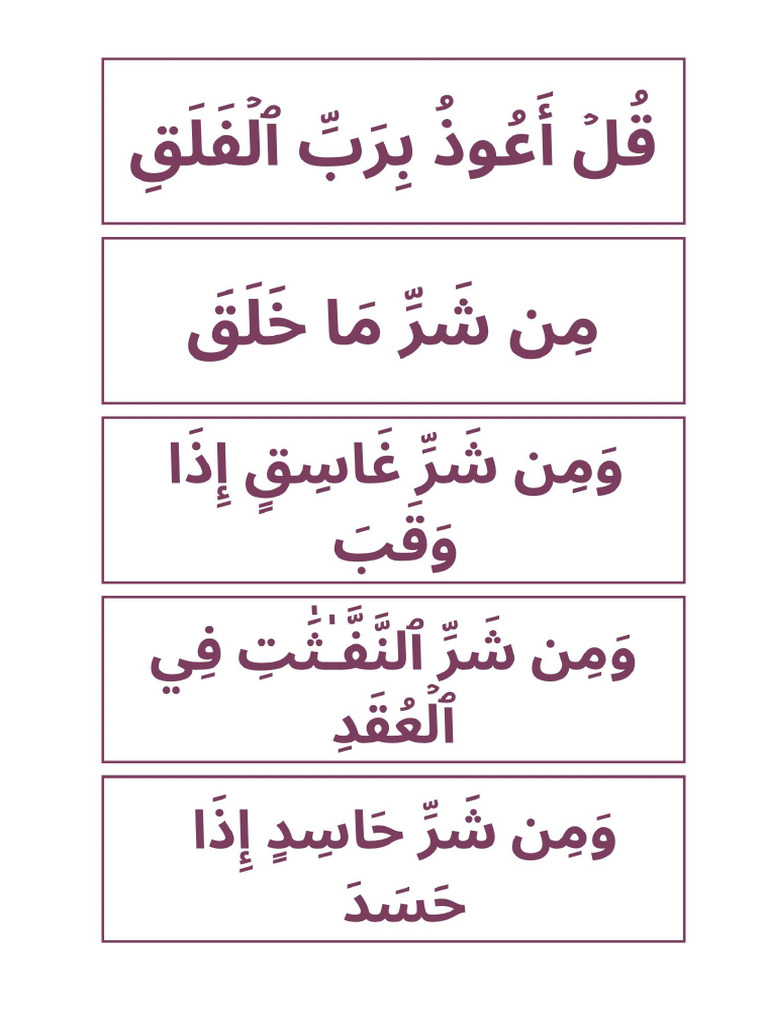 Aktiviti Tafsir Khamis 2 | PDF