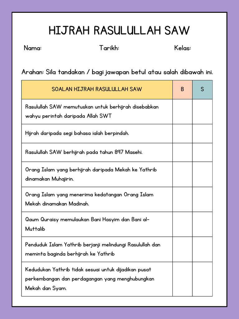 Reading Fluency Assessment Colorful Checklist Grid | PDF