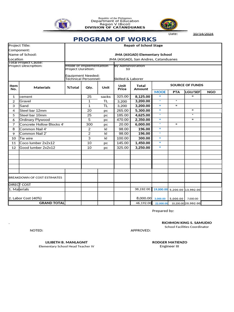Catanduanes School Project Works | PDF | Materials | Building Engineering