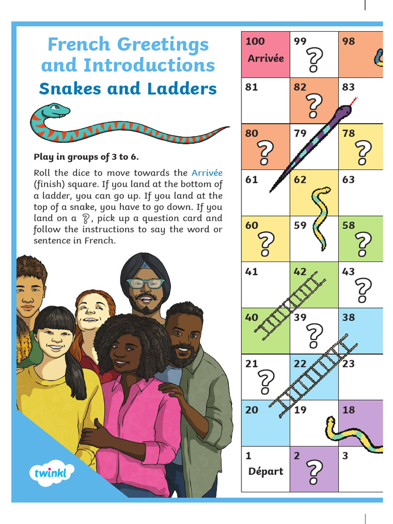 French Greetings and Introductions | PDF