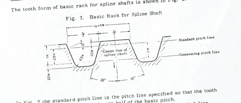 Spline Rack | PDF