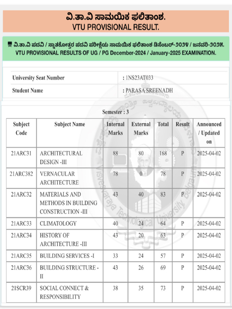 VTU Results | PDF