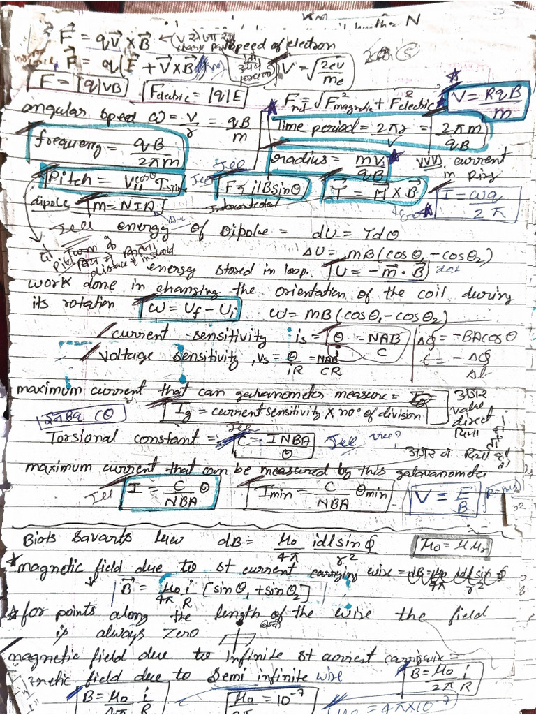 Magnetic Effect of Current and Effect of Force Short Notes by ...