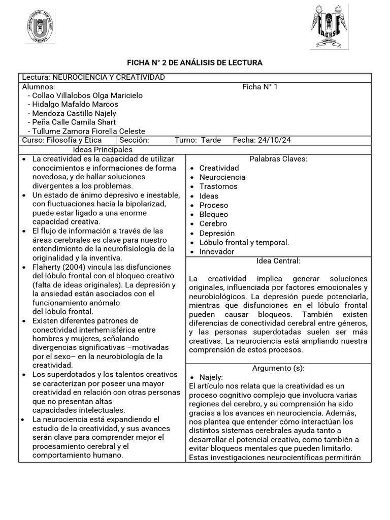 Ficha de Aplicacion - Sesion 2 | PDF | Creatividad | Cerebro