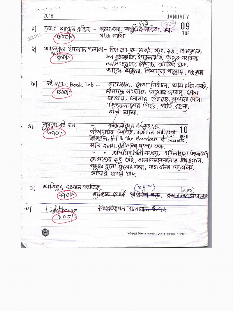 Serial 1-10 Book List Scan | PDF