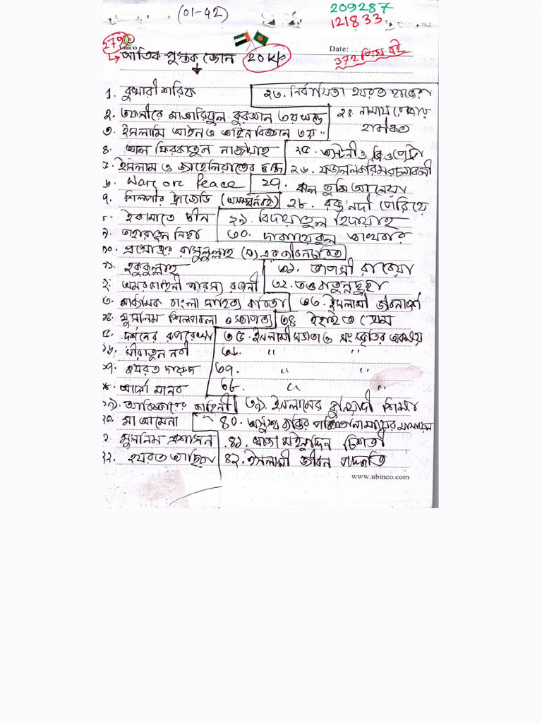 Atik Pustok Zone 20k Book List Scan | PDF