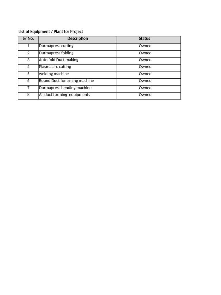 Equipment List | PDF