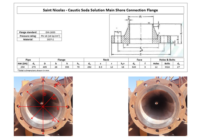 Caustic Soda Main Line Flange | PDF