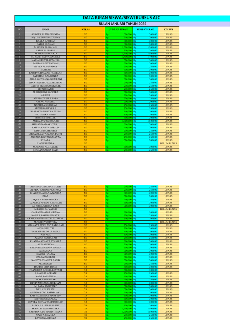 IURAN SISWA ALC 2024 NEW(1) | PDF