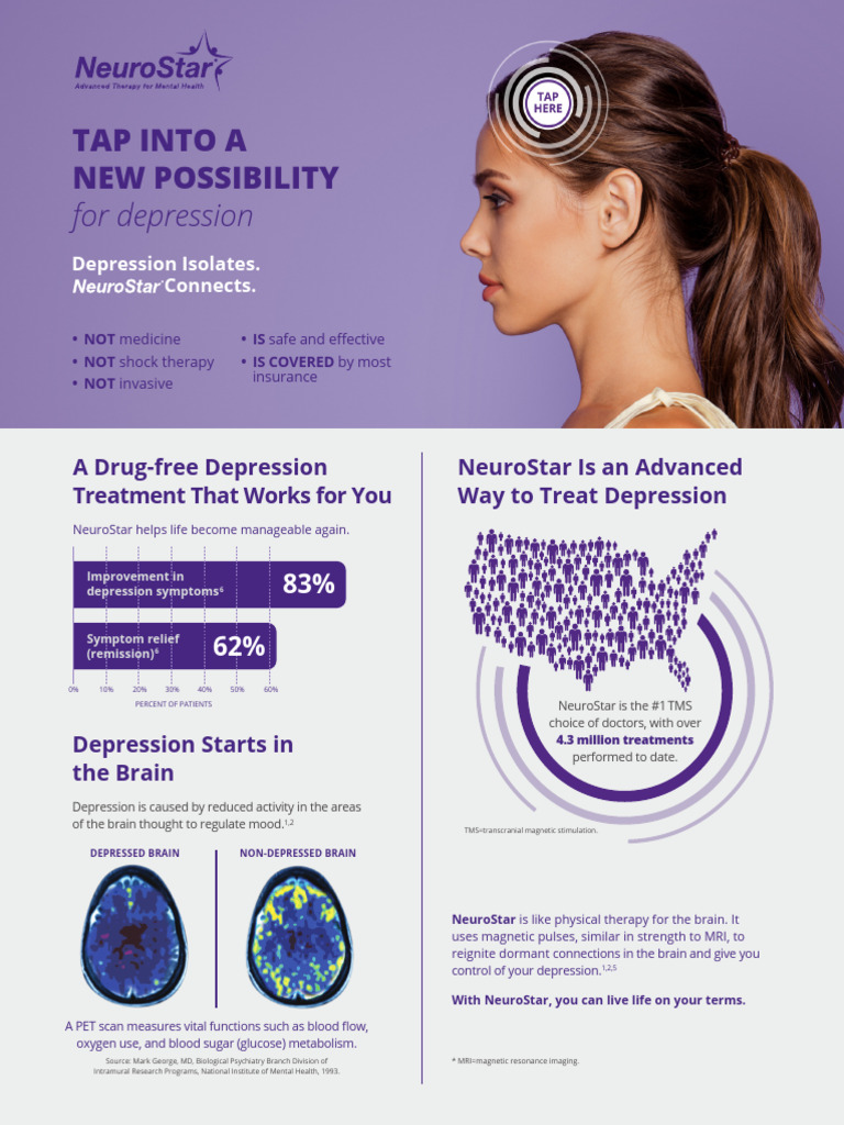 NeuroStar Patient Brochure 2022 | PDF | Major Depressive Disorder ...