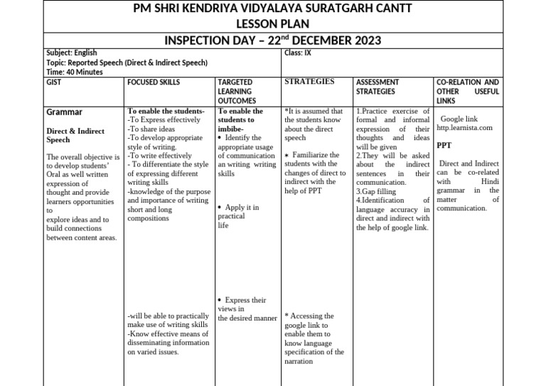 Lesson Plan Direct Indirect | PDF | Lesson Plan | Speech