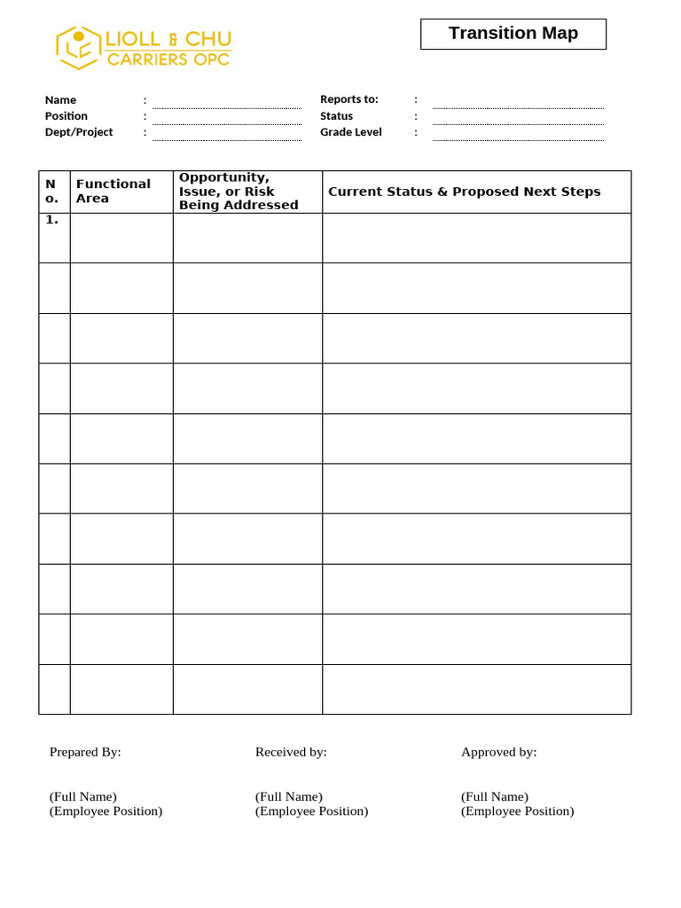 LCC_Form_TransitionMap | PDF