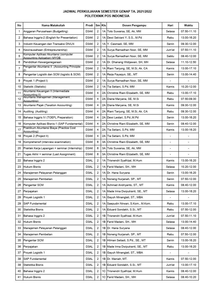 Jadwal Perkuliahan Genap 2021 2022 Fix | PDF
