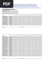 Form 4 2025 Class List and Subject Teacher | PDF