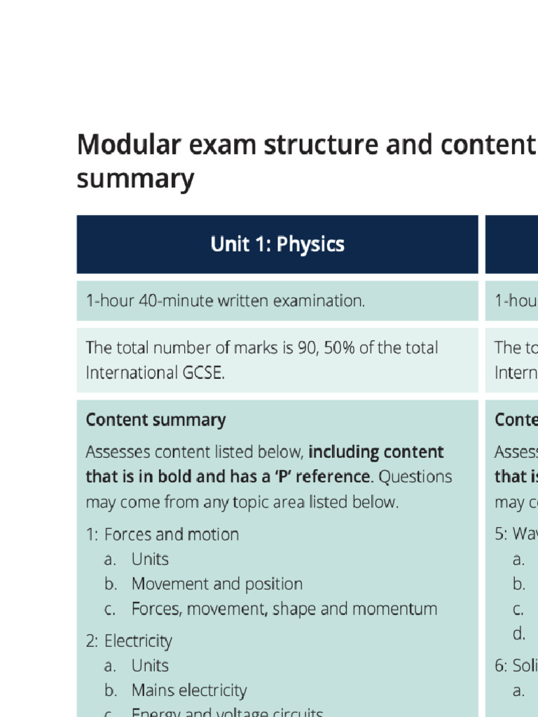 Grade 8 Revised SOW 2024 - 2025 (1) | PDF | Force | Heat Capacity
