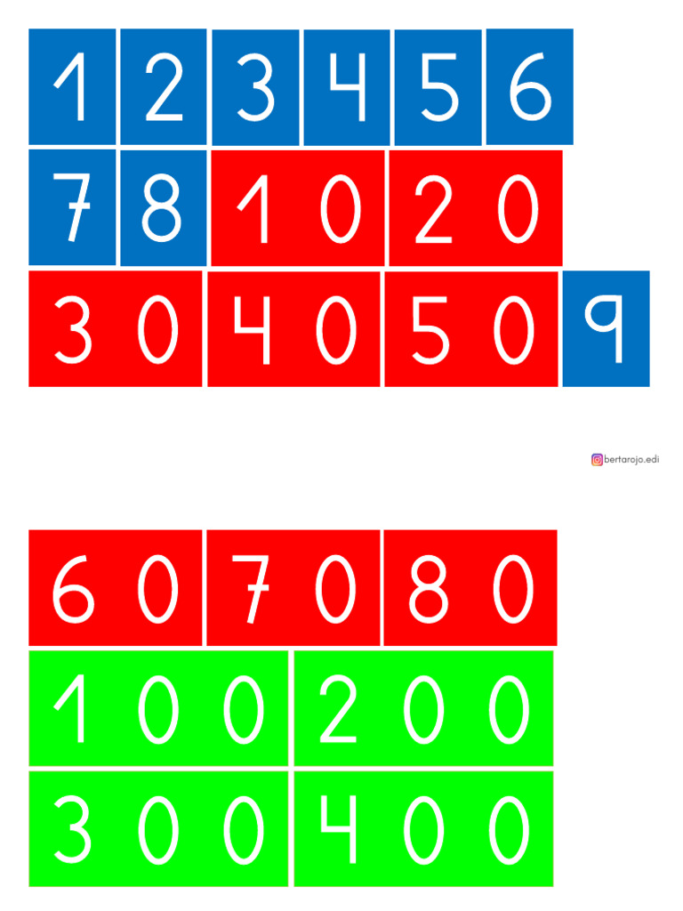 Copia de Tarjetas Valor Posicional - Berta Rojo EDI | PDF