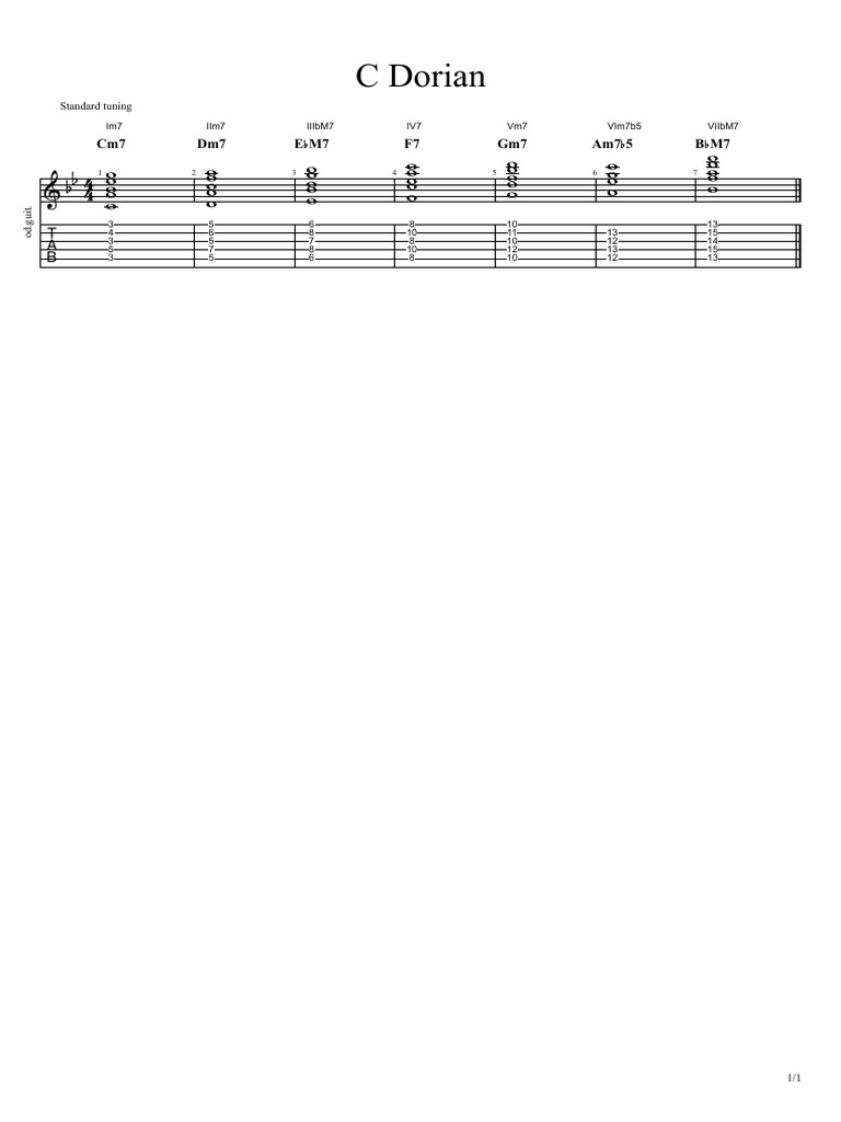 C Dorian Harmonized Chord | PDF