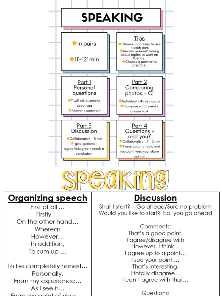ICL2 Speaking FT Practice | PDF