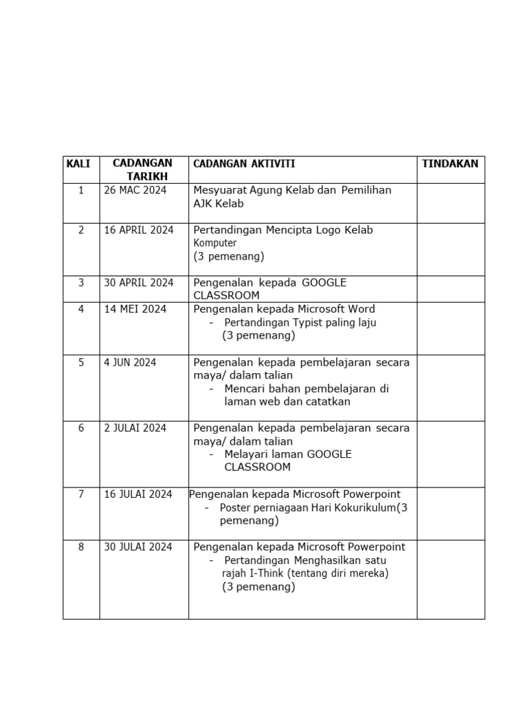 Aktiviti Kelab Komputer 2024 | PDF