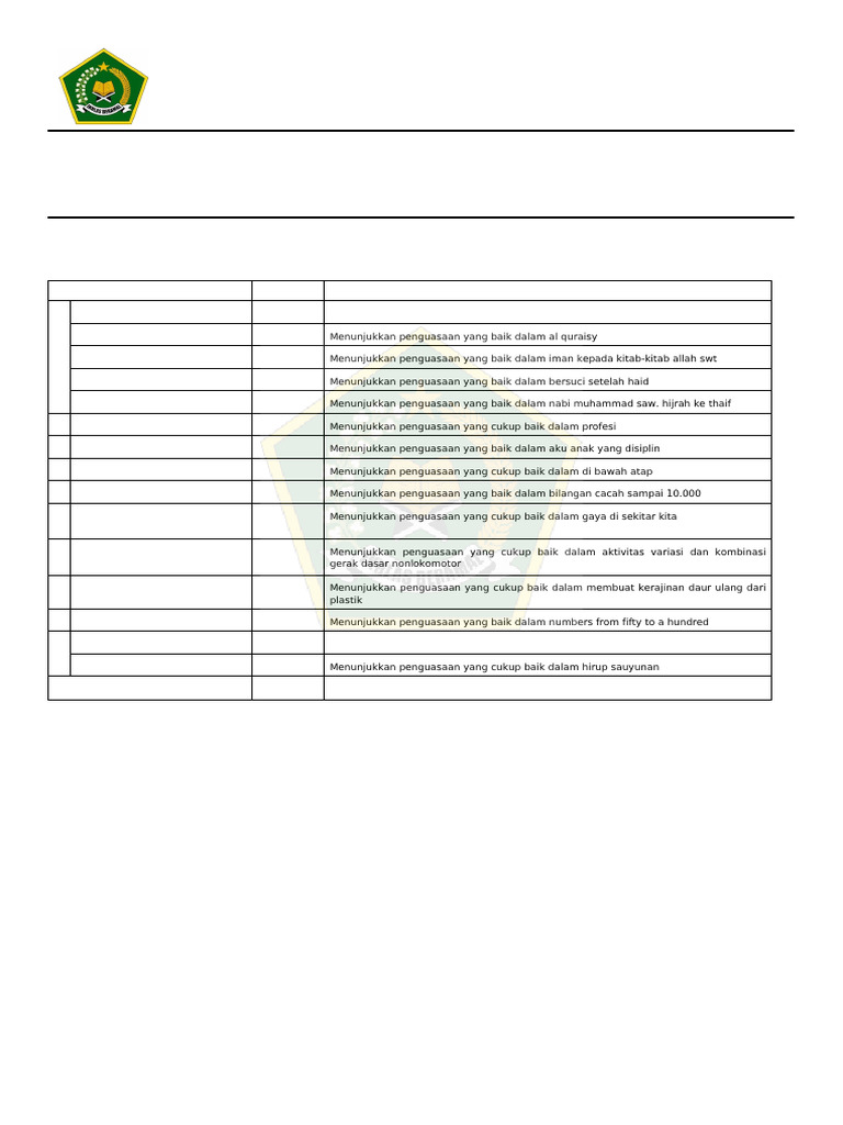 Rapor IV.4 - RAISSA ZAHRATUNISSA - 3157415935 | PDF