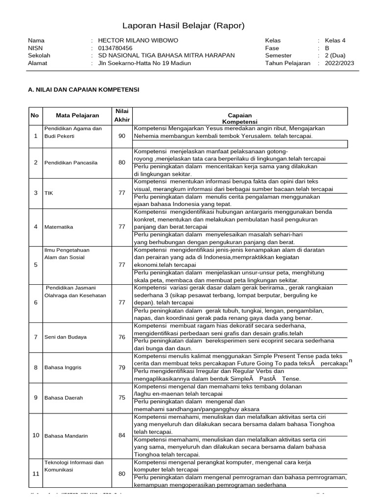 Rapor_HECTOR MILANO WIBOWO_20222 | PDF