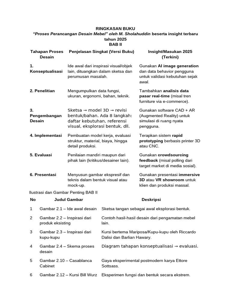 Proses Perancangan Desain Mebel BAB 2 | PDF