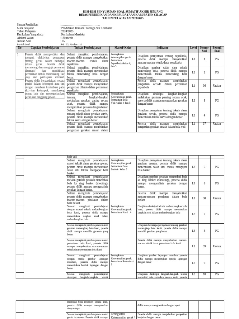 Kisi-Kisi Asaj Pjok 2025 | PDF