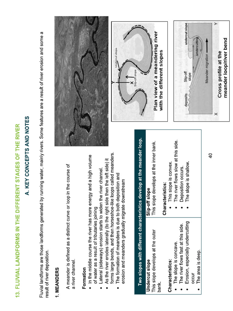 Fluvial Landforms Notes | PDF