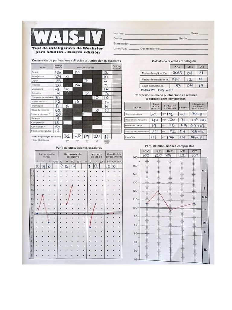 Ejemplo Wais | PDF