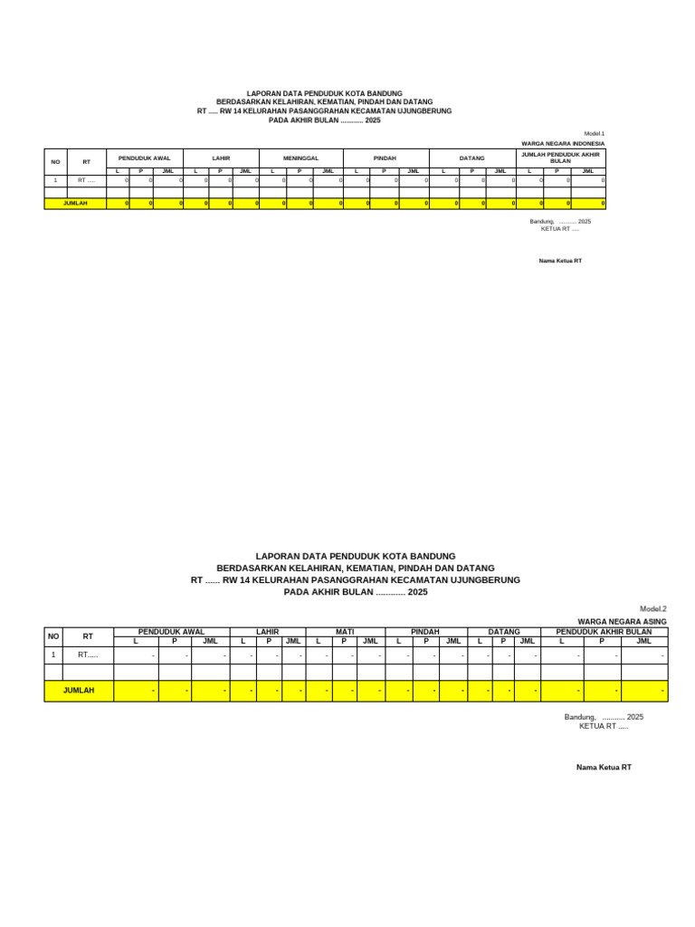 Form LAPDUK Lengkap RT 2025 | PDF