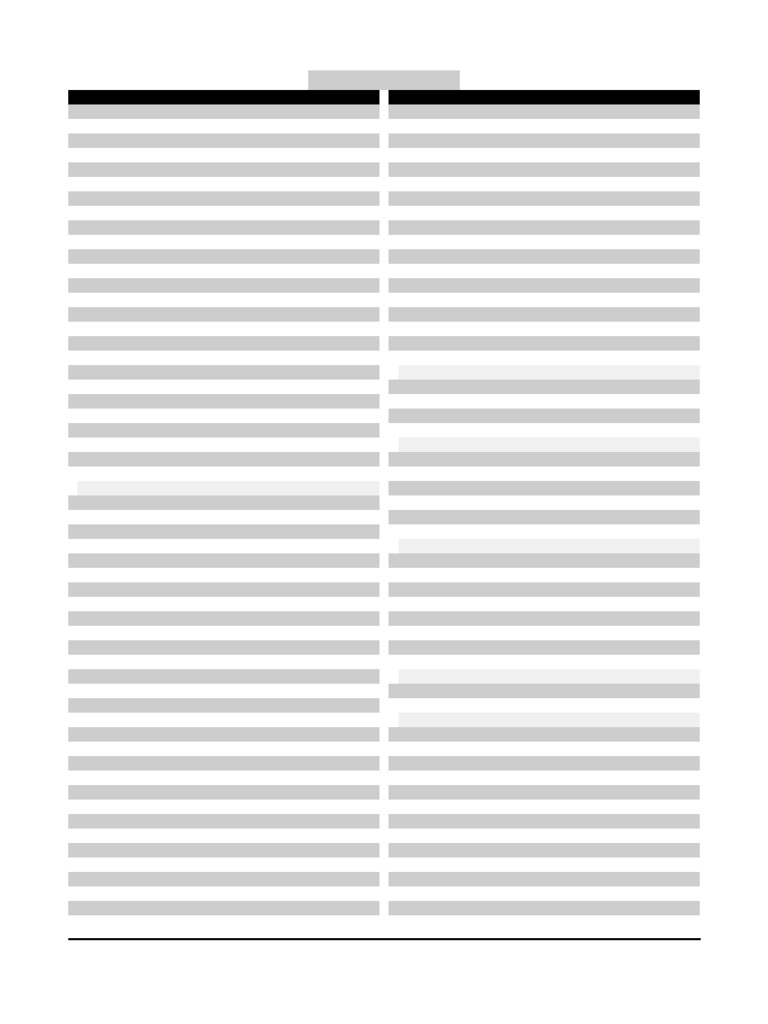 Chart Hits Monthly Karaoke Songbook ATD | PDF | Sound Recording | Musicians