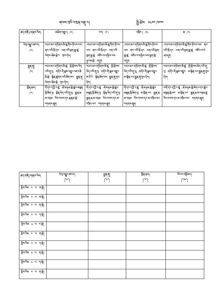 Rigsar Boedra | PDF
