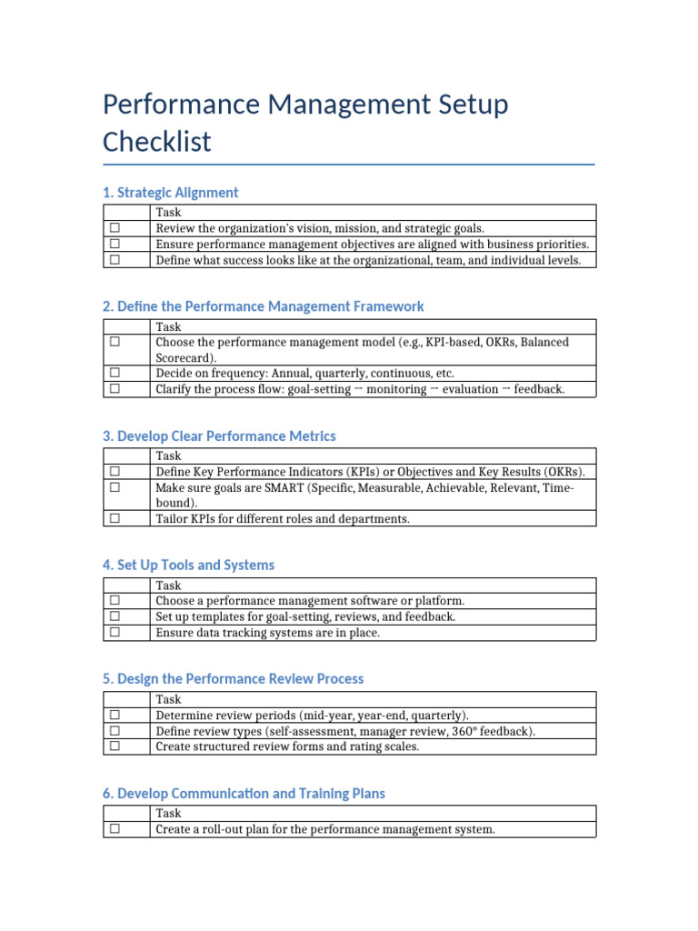 Performance Management Checklist | PDF | Performance Indicator | Goal ...