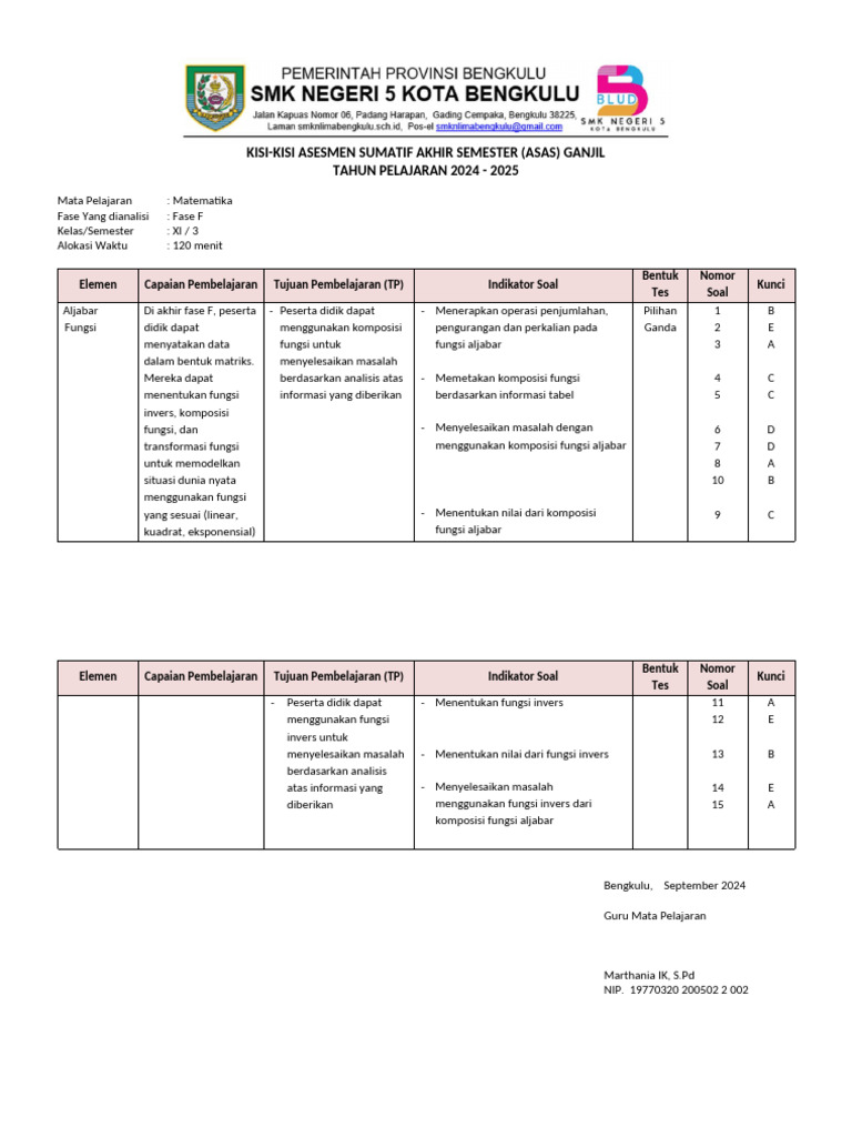 Kisi2 Asas 3 TP.2024-2025 | PDF