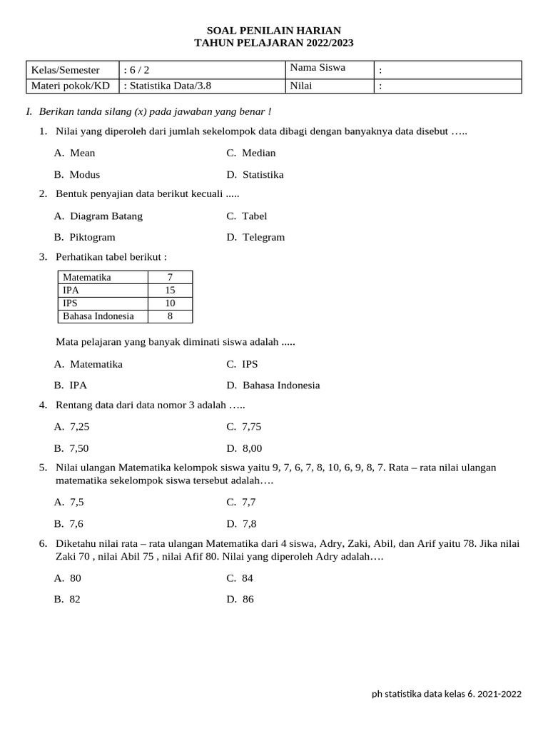 PH MTK Statistika Data | PDF