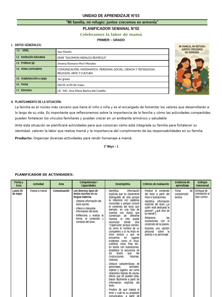 1° Grado - Planificador Semanal Del 05 Al 09 de Mayo | PDF | Evaluación ...