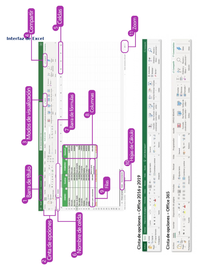 Interfaz de Excel | PDF