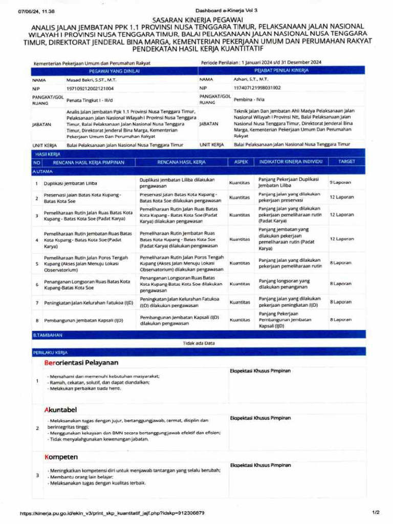 SKP 2024 Masad - 11zon | PDF