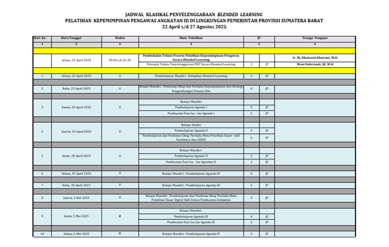 Jadwal PKP 2025 Belajar Mandiri | PDF