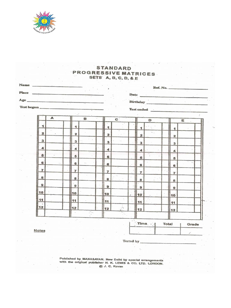 SPM Sheet | PDF
